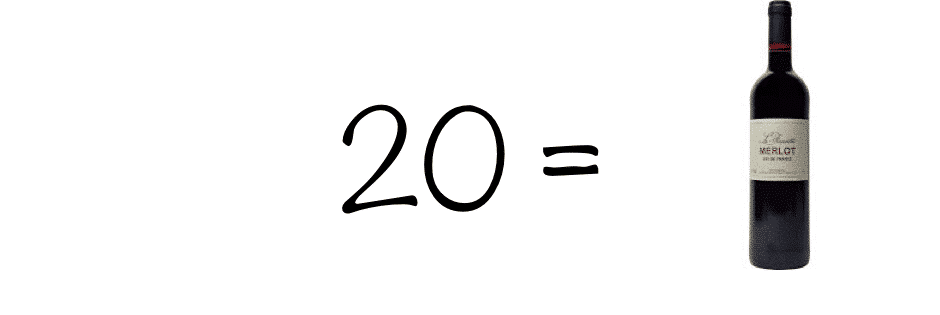 Développer une super mémoire grâce à la table de rappel